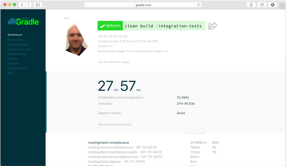 Extremely fast builds with Gradle 4